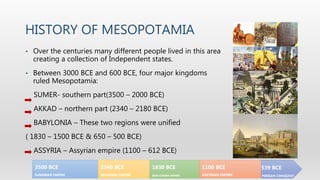 Mesopotamia | PPTX