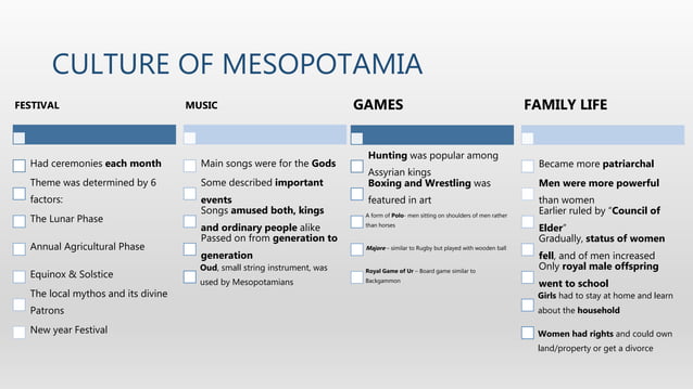 Mesopotamia | PPT