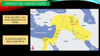 Mesopotamia | PPTX