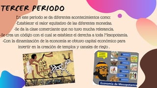 Mesopotamia.pdf
