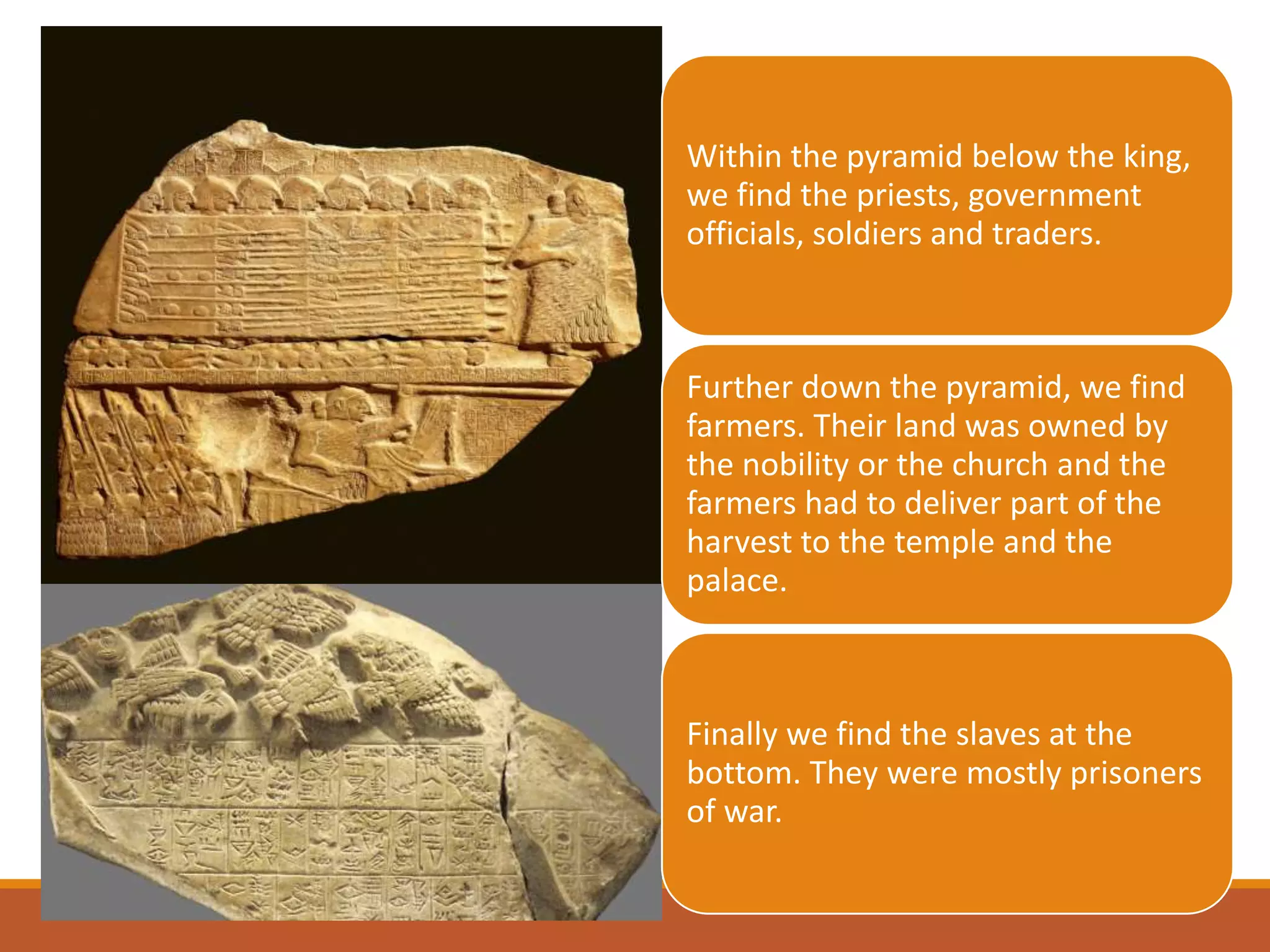 MESOPOTAMIA | PPTX