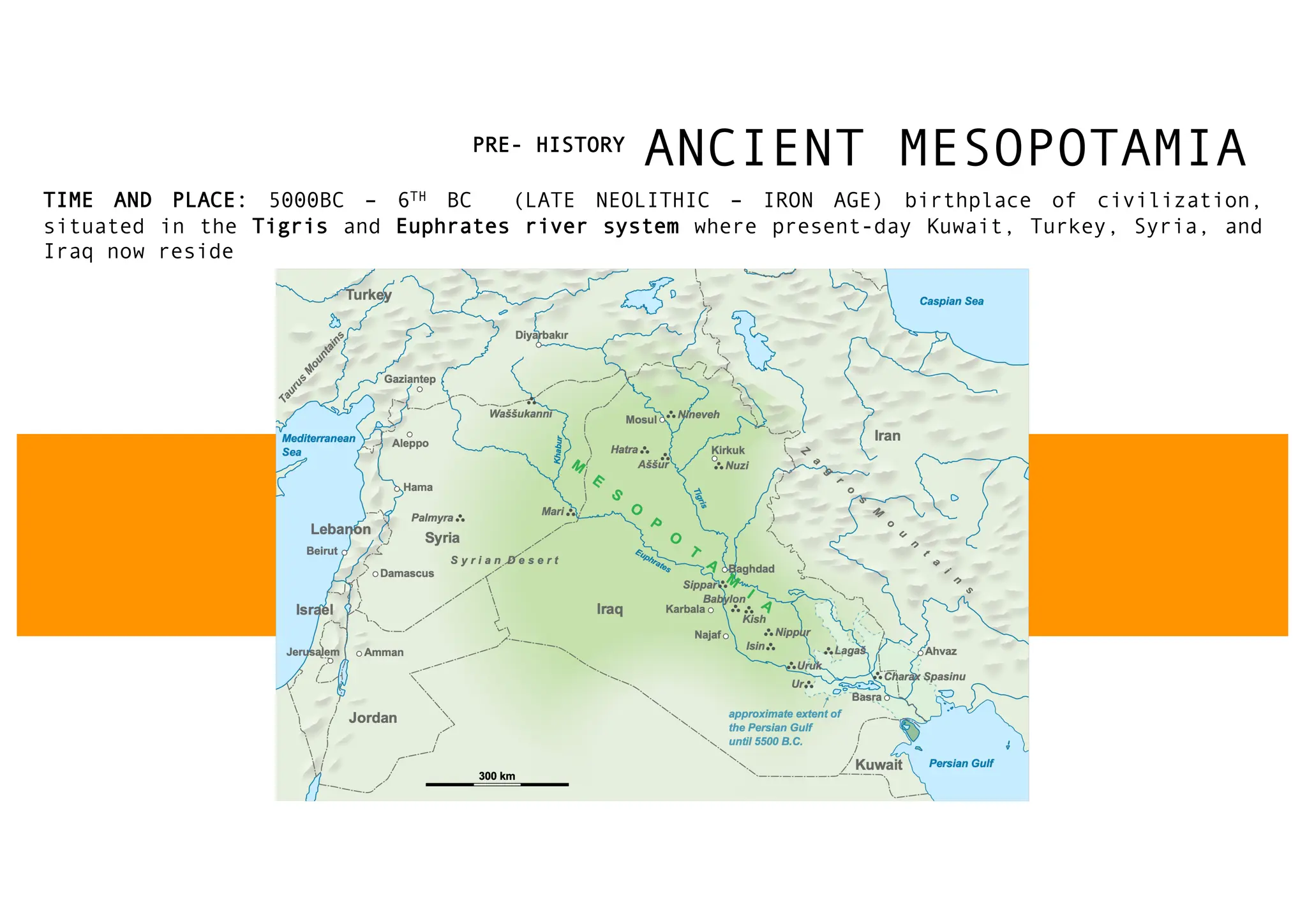 Mesopotamian Landscape Introduction Slides | PDF