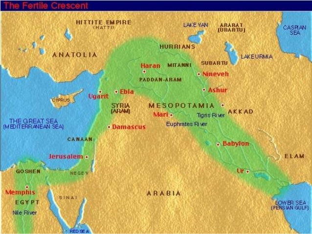 History of Mesopotamia civiization Part 1
