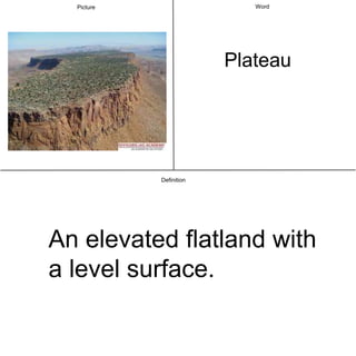 Mesopotamia 3.1 Geography of the Fertile Crescent Teacher Copy | PDF