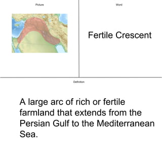 Mesopotamia 3.1 Geography of the Fertile Crescent Teacher Copy | PDF
