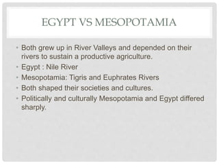 AP World History - Mesopotamia and Egypt | PPTX