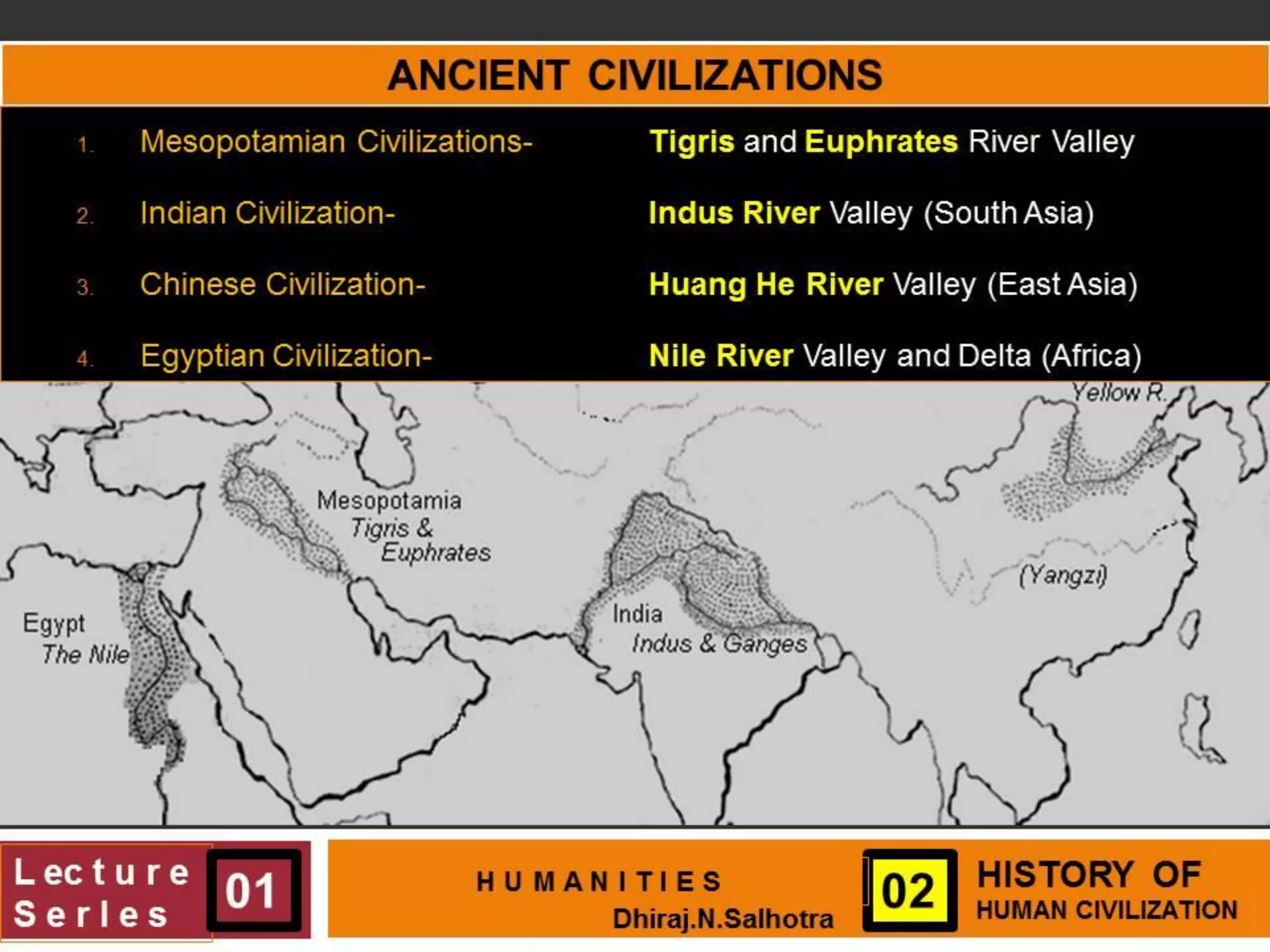 Mesopotamia and egypt | PDF
