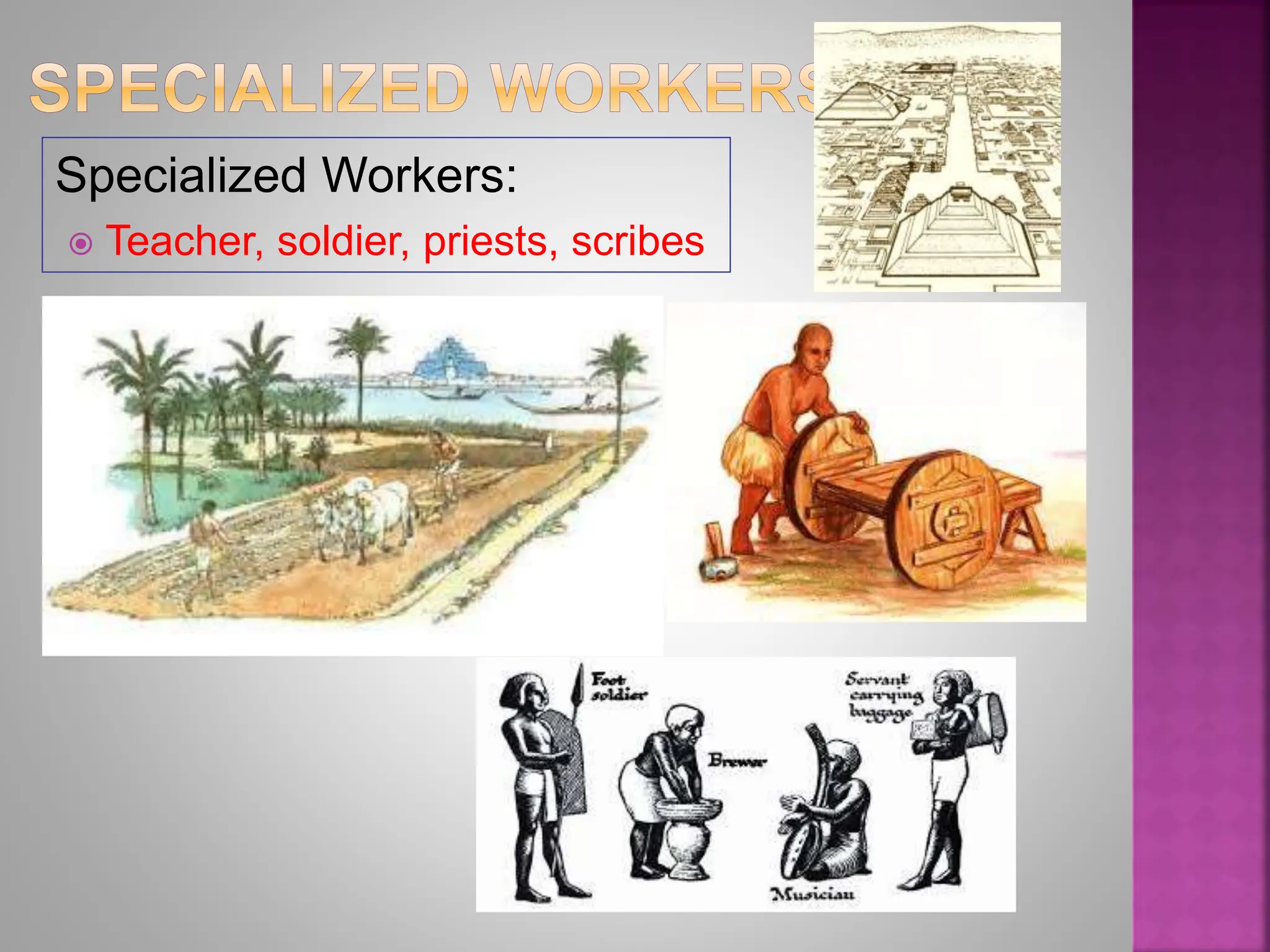 Mesopotamia and Sumer power point presentation.pptx