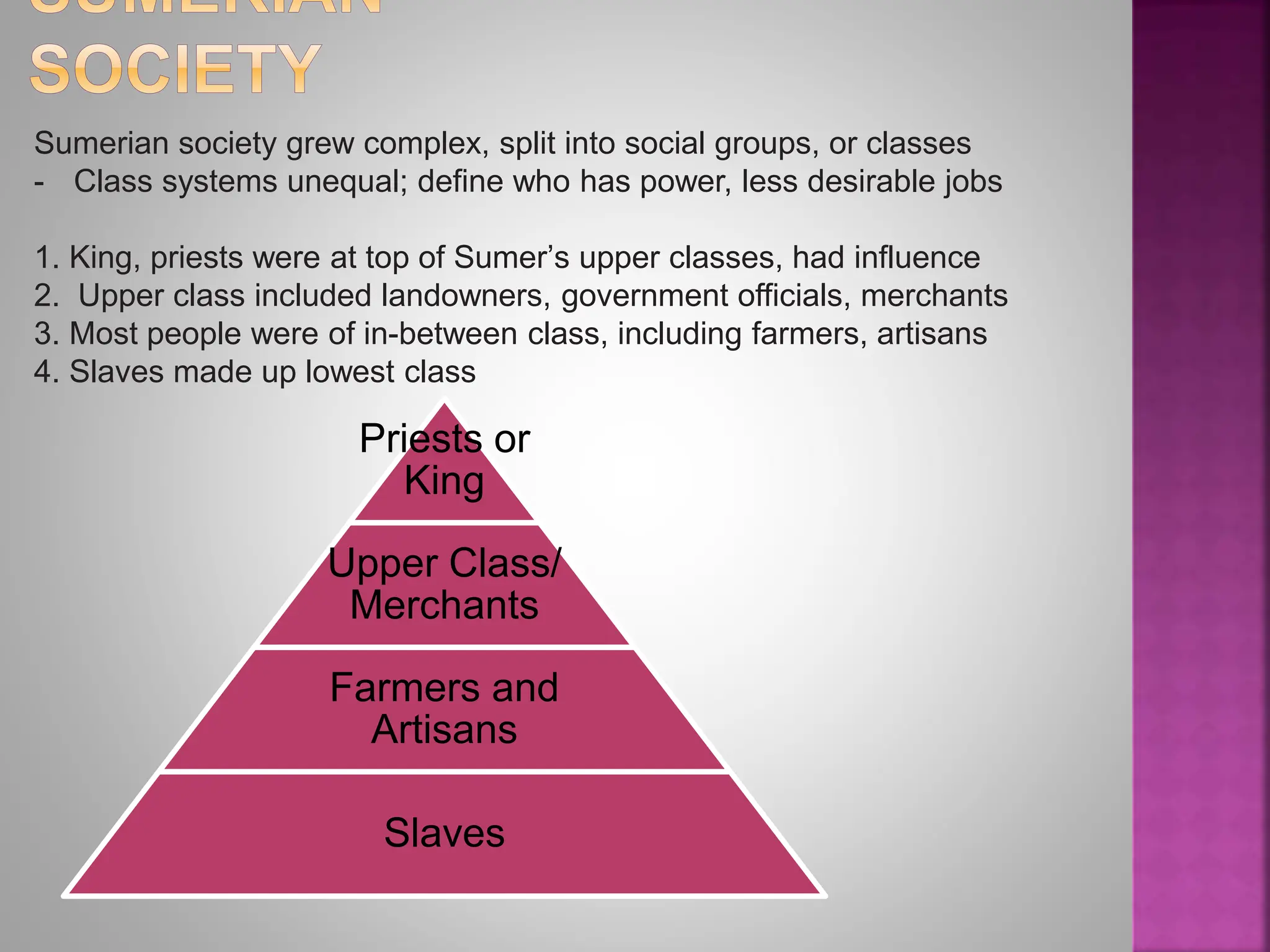 Mesopotamia and Sumer power point presentation.pptx
