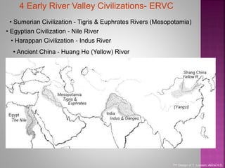 Mesopotamia and Sumer power point presentation.pptx