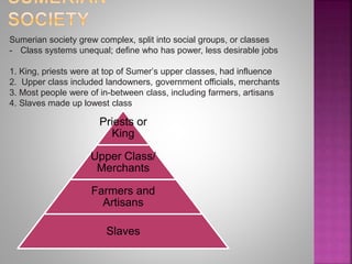 Mesopotamia and Sumer power point presentation.pptx