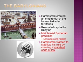 Mesopotamia and Sumer power point presentation.pptx