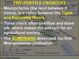Mesopotamia AP.ppt
