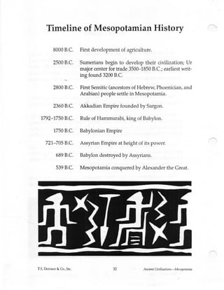 Mesopotamia booklet | PDF