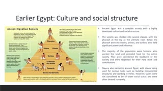 Mesopotamia Civilization.pptx