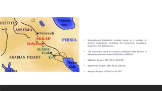 Mesopotamia Civilization.pptx