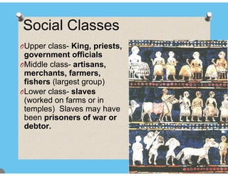 HISTORY OF MESOPOTAMIA CIVILIZATION | PDF