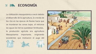 Mesopotamia Arquitectura ARTE HISTORIA INGENIERIA | PPT