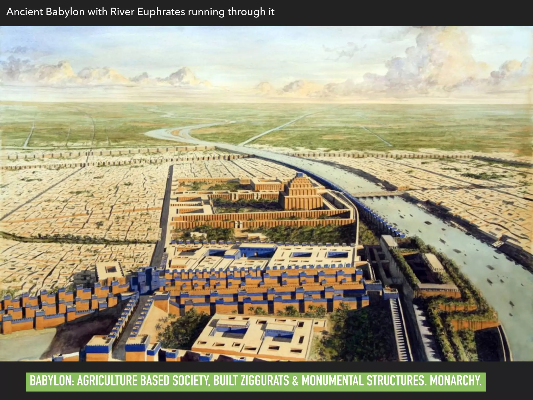 Mesopotamia & Indus Valley Civilisations | PDF