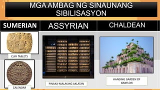 KABIHASNANG MESOPOTAMIA | PPTX
