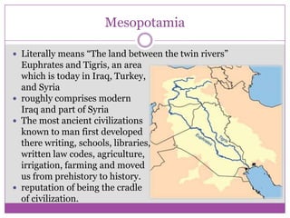 Mesopotamia Schools