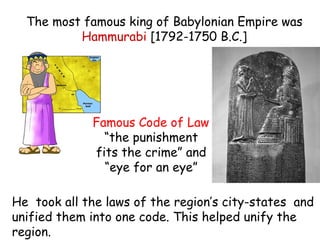 Mesopotamian civilization | PPT