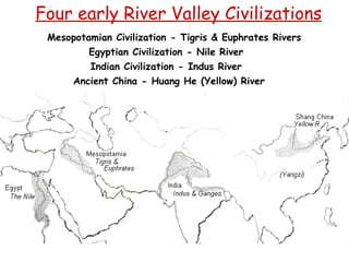 Mesopotamian civilization | PPT