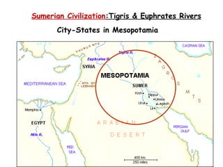 Mesopotamian civilization | PPT