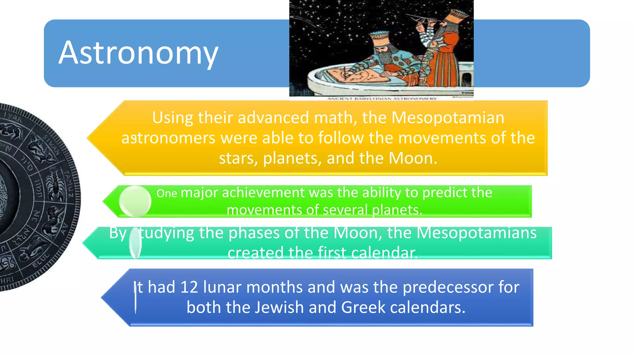 Contributions of Mesopotamian civilizations | PPTX