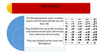Contributions of Mesopotamian civilizations | PPTX
