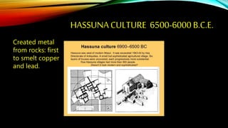 Timeline of Mesopotamian Civilizations | PPTX