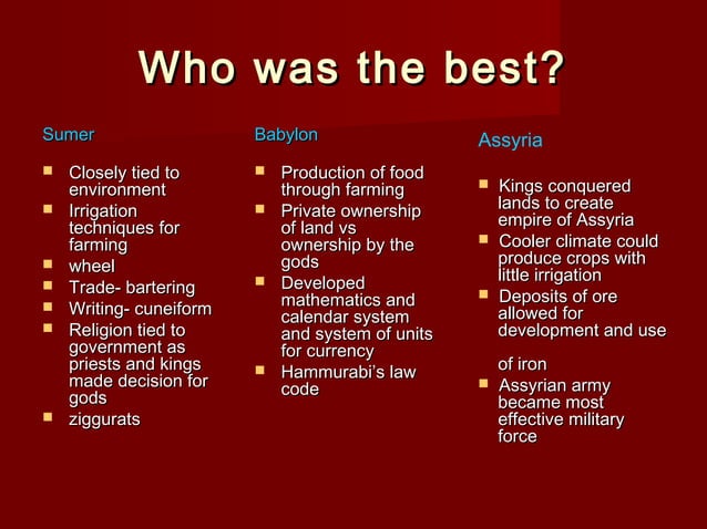 Mesopotamia power point | PPT | Geography | Science