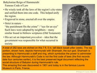 mesopotamia powerpoint.ppt | Judaism | Religion & Spirituality