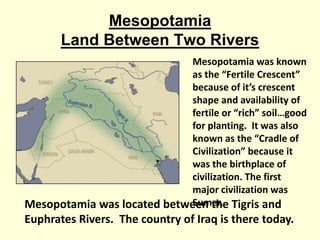 The Two Rivers Of Mesopotamia