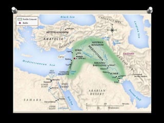 Mesopotamian Civilization,sumer,akkadian,Babylonian ppt.ppt