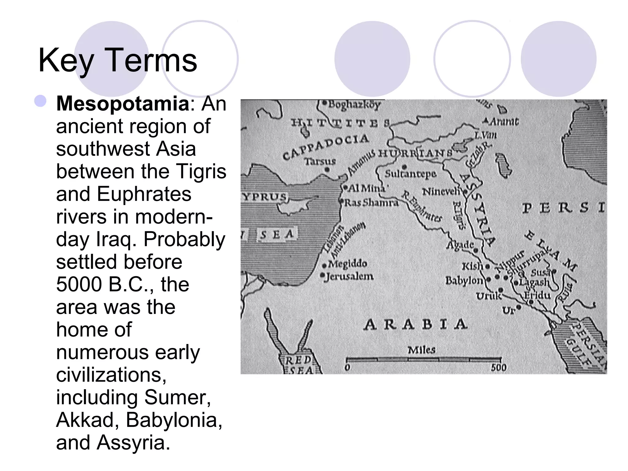 Mesopotamia "CRADLE OF CIVILIZATION" | PPT