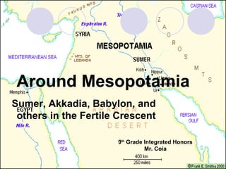 Mesopotamia "CRADLE OF CIVILIZATION" | PPT