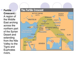 Mesopotamia "CRADLE OF CIVILIZATION" | PPT