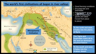 Mesopotamia presentation | PPTX