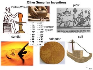 Sumerian Inventions