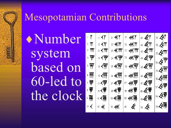 Sumerian Decimal System