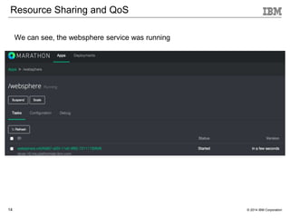 IBM Platform Computing Products Connector for Apache Mesos | PPTX ...