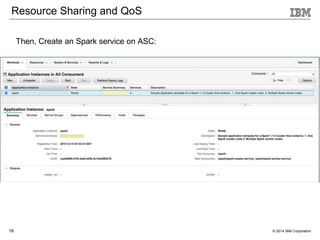 IBM Platform Computing Products Connector for Apache Mesos | PPTX | Cloud Computing | Internet