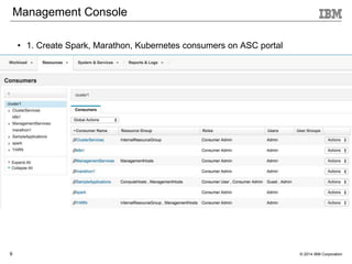 IBM Platform Computing Products Connector for Apache Mesos | PPTX | Cloud Computing | Internet
