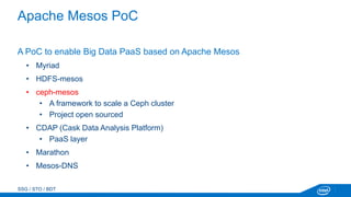 Ceph-Mesos framework | PPTX