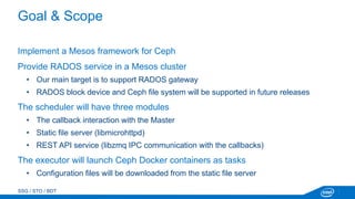 Ceph-Mesos framework | PPTX
