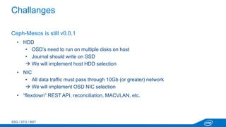 Ceph-Mesos framework | PPTX