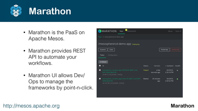 Mesos Cluster Management System Ppt
