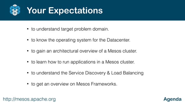 Mesos Cluster Management System Ppt