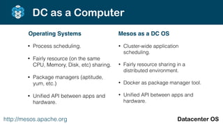 Mesos: Cluster Management System | PDF